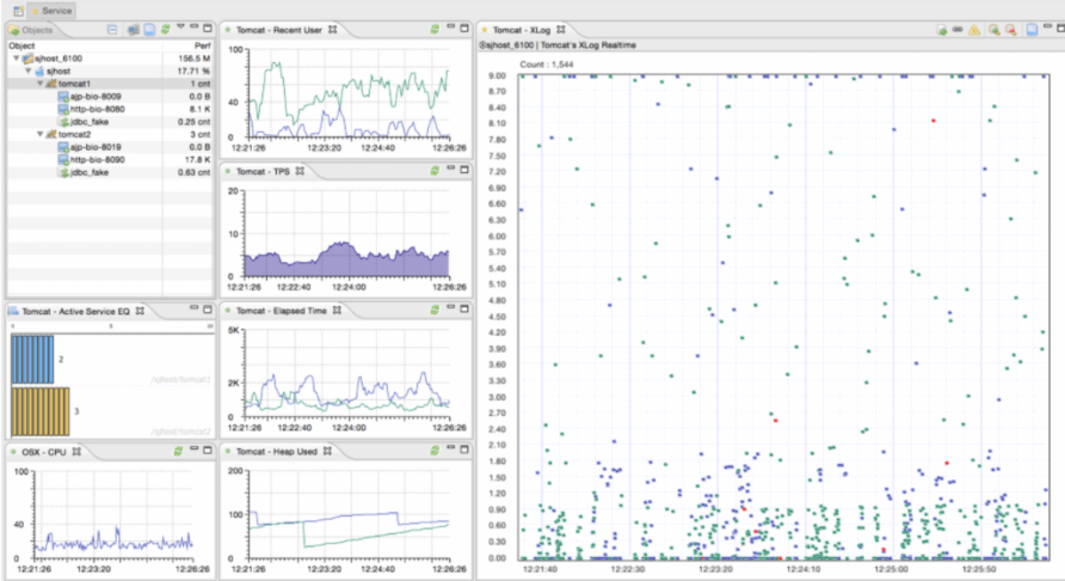 Best Application Performance Monitoring Tools Test Guild