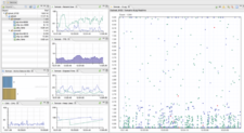 Best Application Performance Monitoring Tools | Test Guild