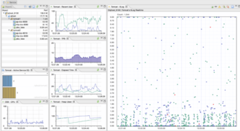 Best Application Performance Monitoring Tools | Test Guild