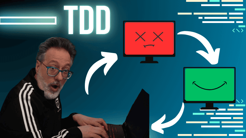 What is TDD (Test Driven Development)